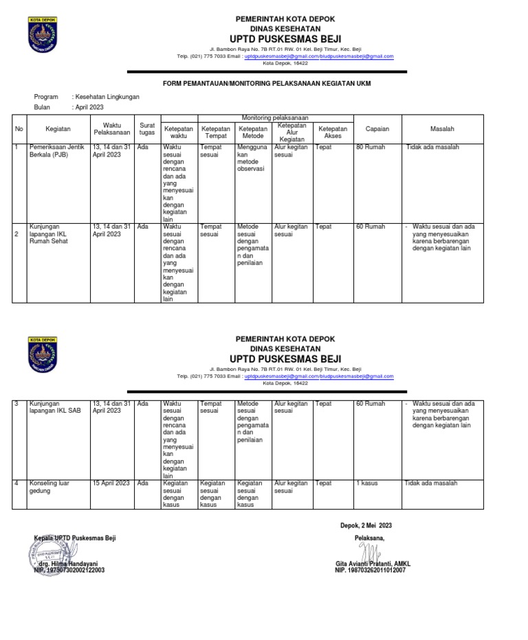 Form Monitoring kesling bulan April 2023 | PDF
