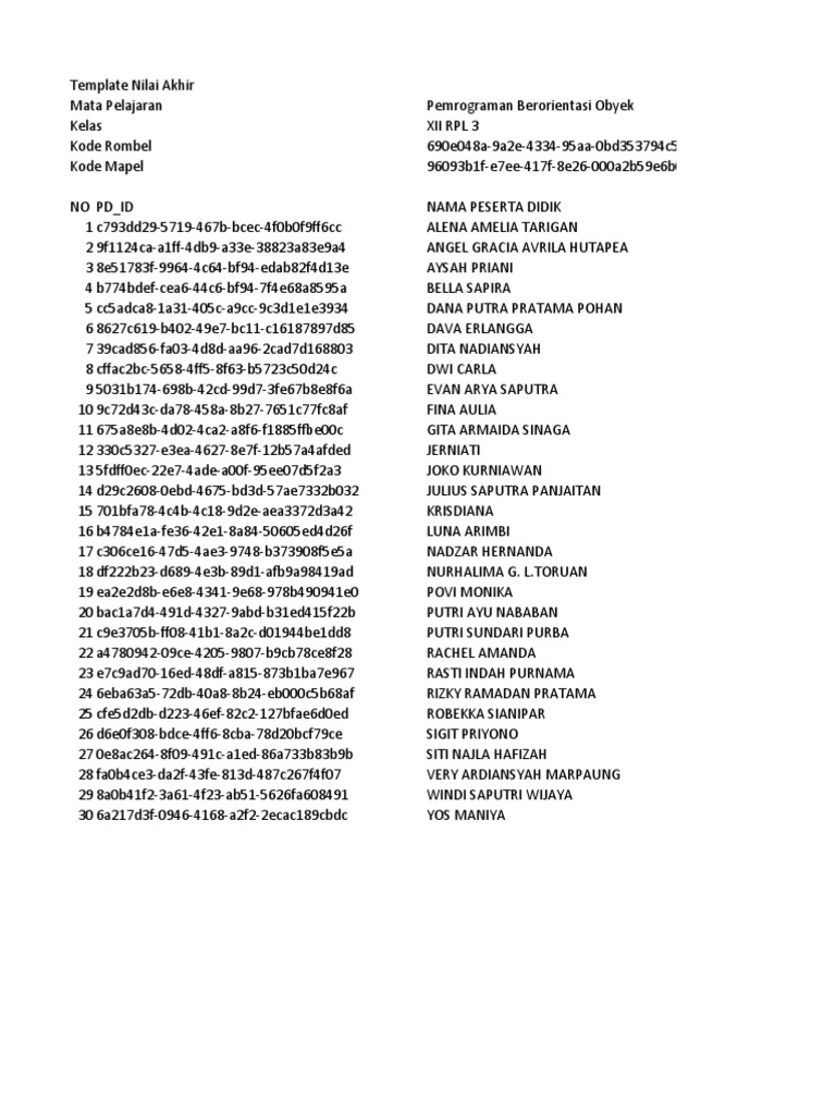 Template Nilai Akhir Pemrograman RPL | PDF | Komputer
