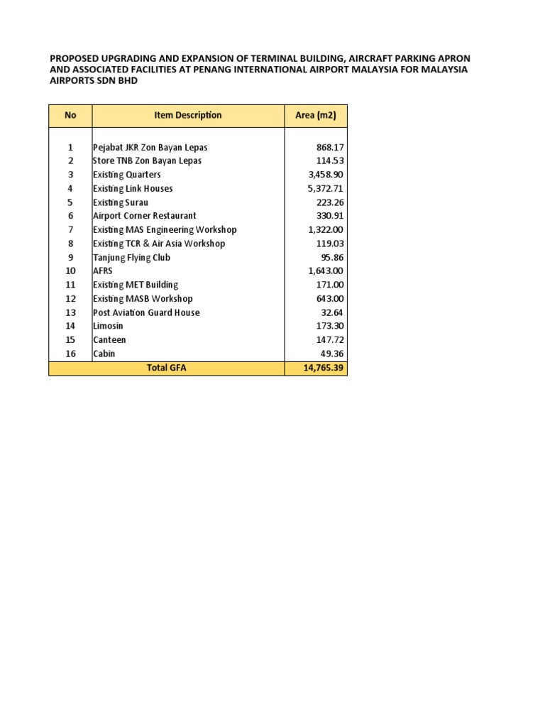 Cost For Demolition Works-31July2023 | PDF | Demolition | Transport