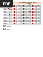 Kalender KB 3 Bulan | PDF