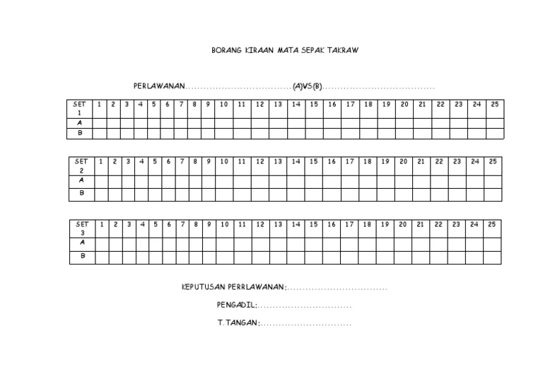 Borang Kiraan Mata Sepak Takraw | PDF | Teaching Methods & Materials ...