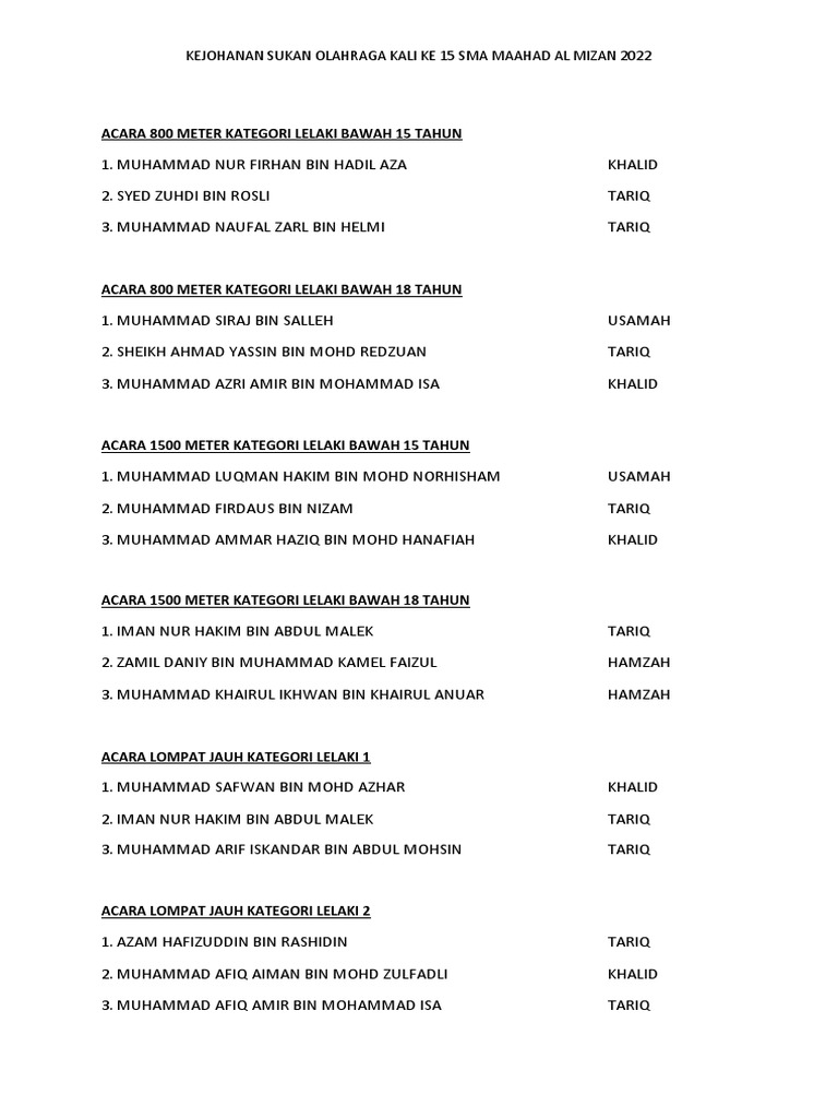 BROSUR NAMA PEMENANG PINGAT MENGIKUT ACARA | PDF