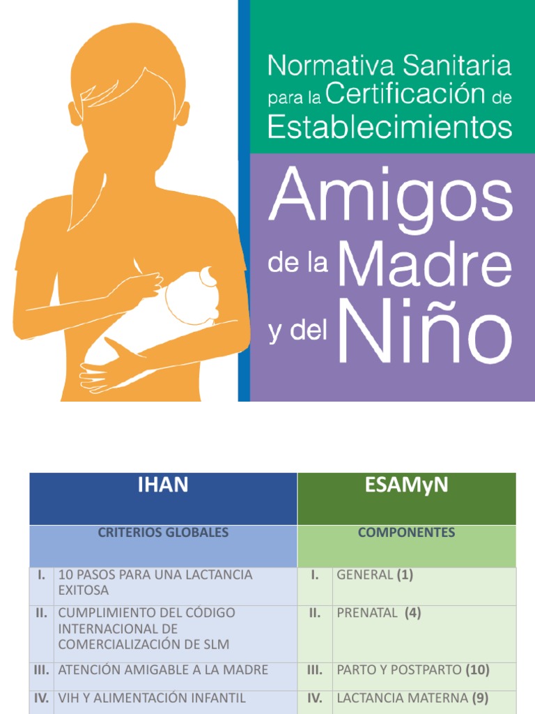 Presentación ESAMYN 2020 | PDF | Amamantamiento | Parto