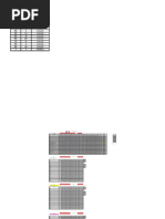 SPM Grading System Overview 2025 | PDF