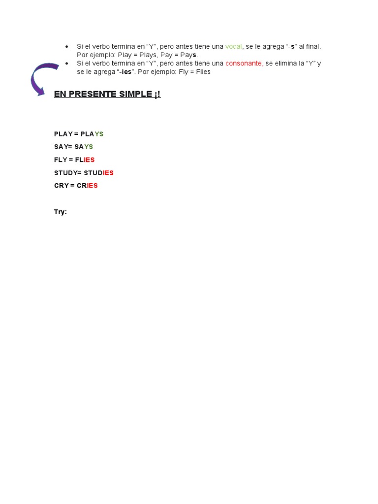 Reglas de Verbos en Presente Simple | PDF