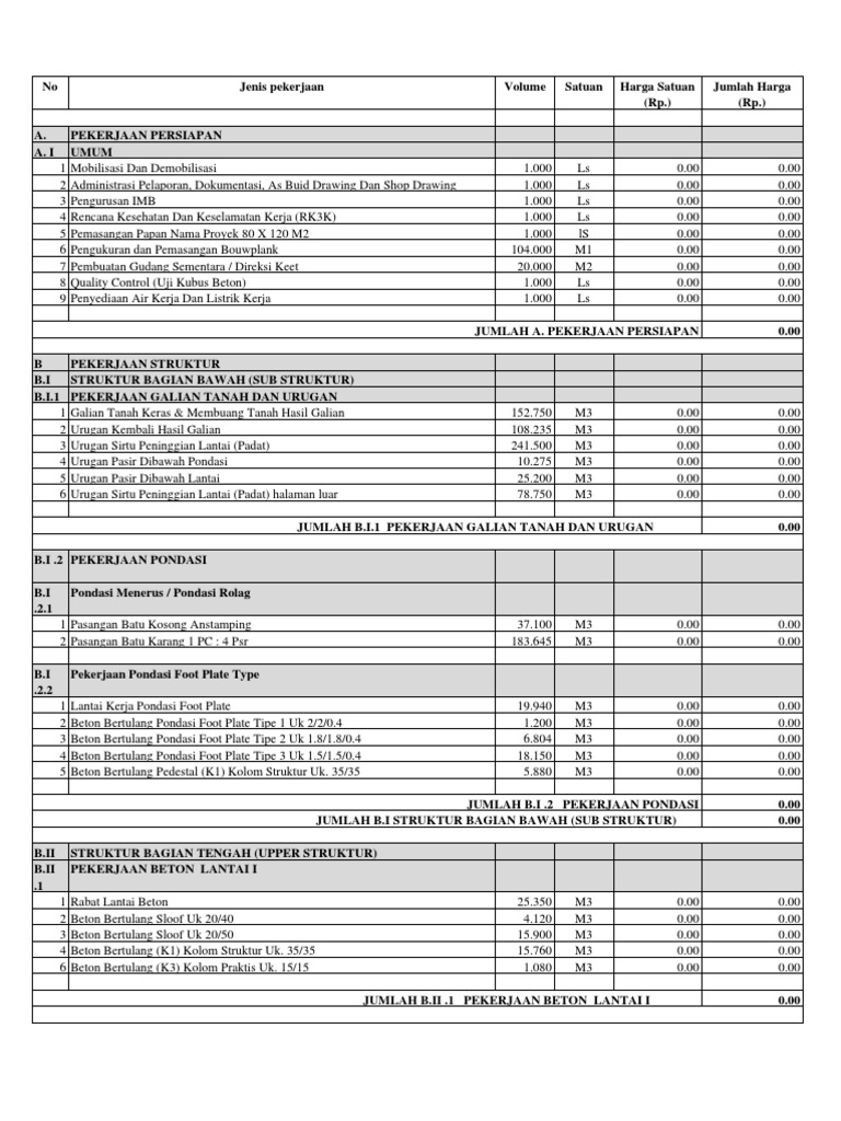 FORMS BOQ Kosong | PDF