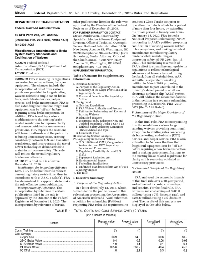 FRA Brake Safety Standards | Download Free PDF | Train | Rulemaking