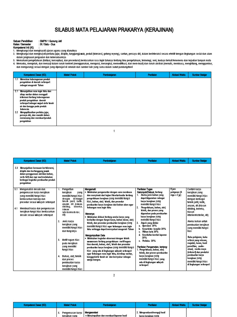 1-Silabus-Prakarya-Kerajinan-Smp-Kls-9 2022 23 | PDF