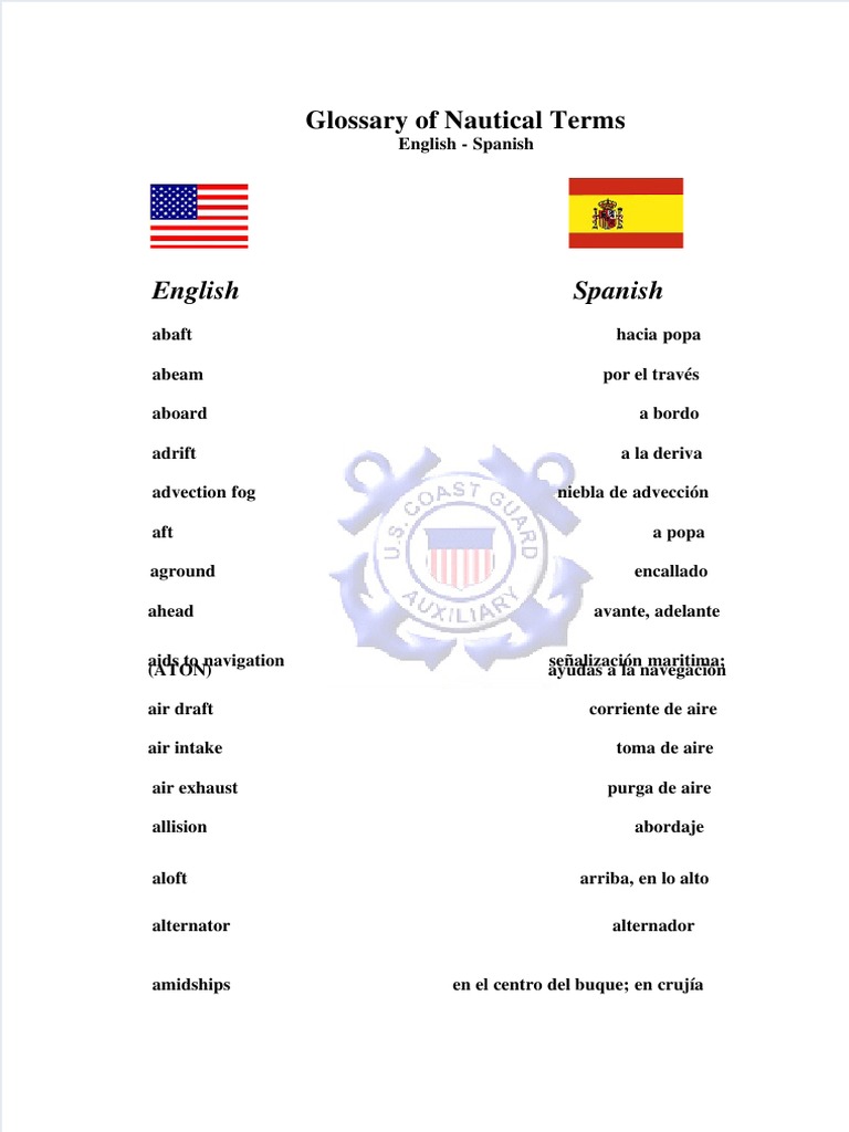 Nautical Terms | PDF | Embarcación | Navegación