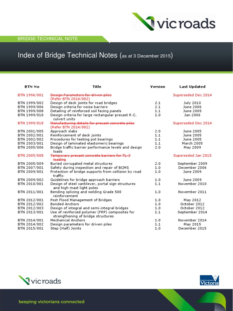 Index of Bridge Technical Notes | PDF | Deep Foundation | Bridge