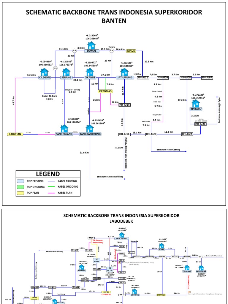 Skema Backbone + Proteksi Update Combine (26-07-2023) | PDF