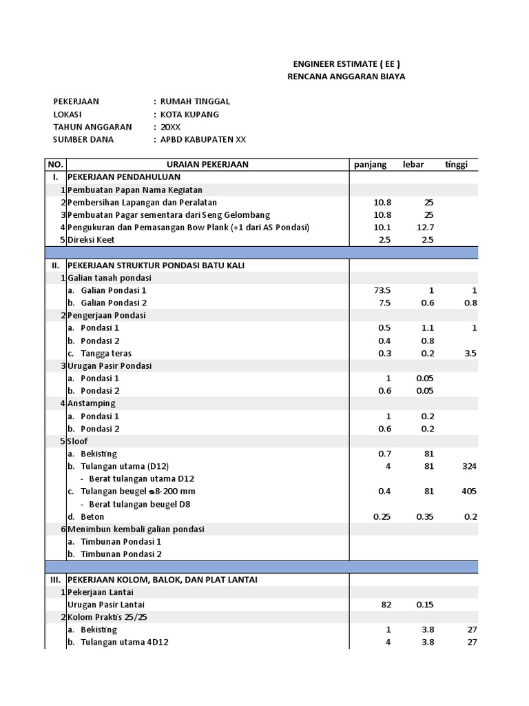 Rab Rencana Anggaran Biaya Pdf