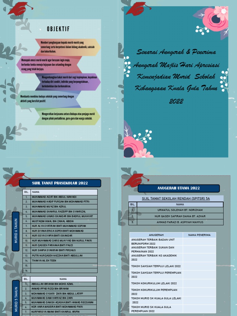 Buku Program Anugerah Kecemerlangan Pdf