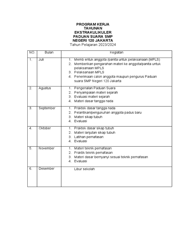 Program Kerja Tahunan Ekstrakulikuler Paduan Suara SMP Negeri 120 Jakarta | PDF