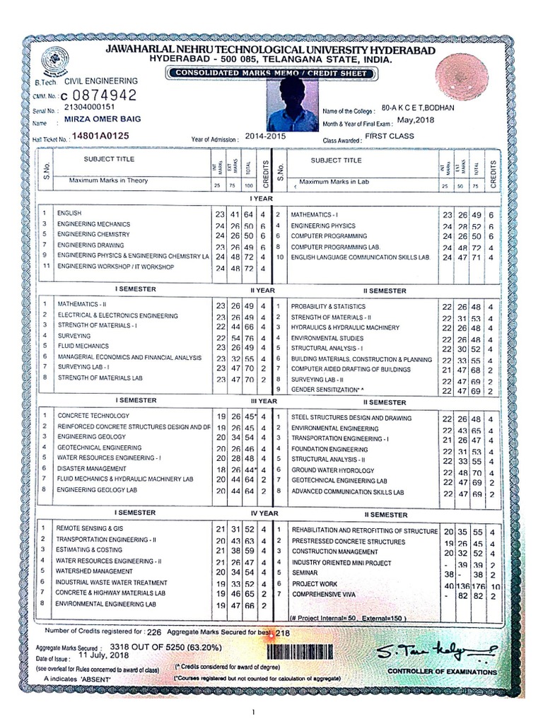 Compressed My CMM | PDF