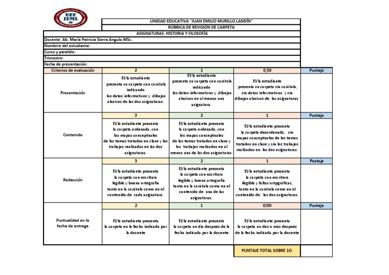 Rúbrica Carpeta | PDF | Evaluación educativa y evaluación
