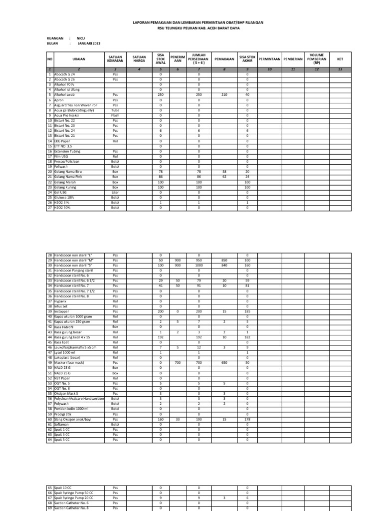 Laporan BHP 2023 | PDF