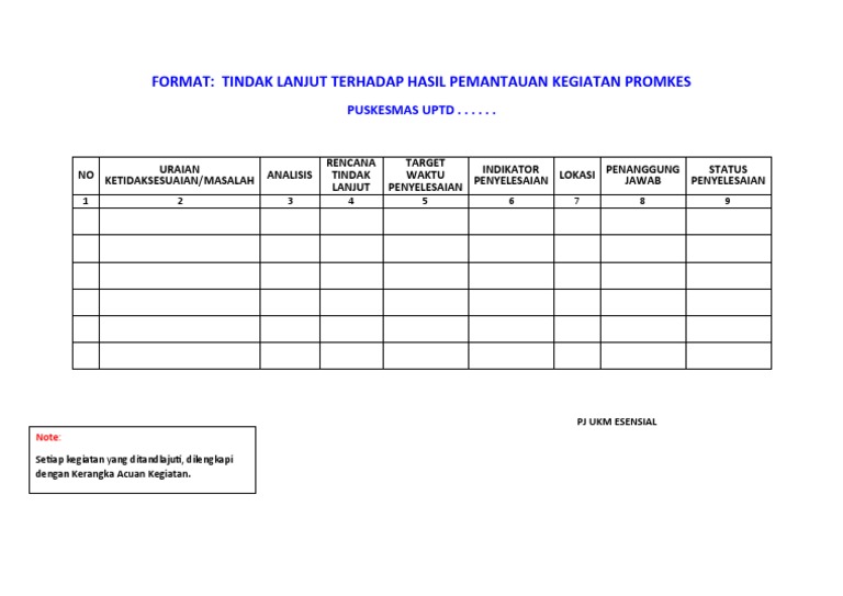 2.6.1.4. Contoh Format Tindak Lanjut Kegiatan Promkes | PDF