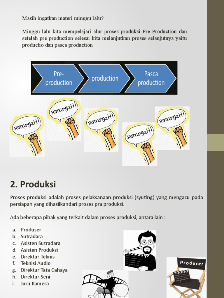 Materi KK2 2 Alur Produksi Multimedia-Produksi-Pasca | PDF