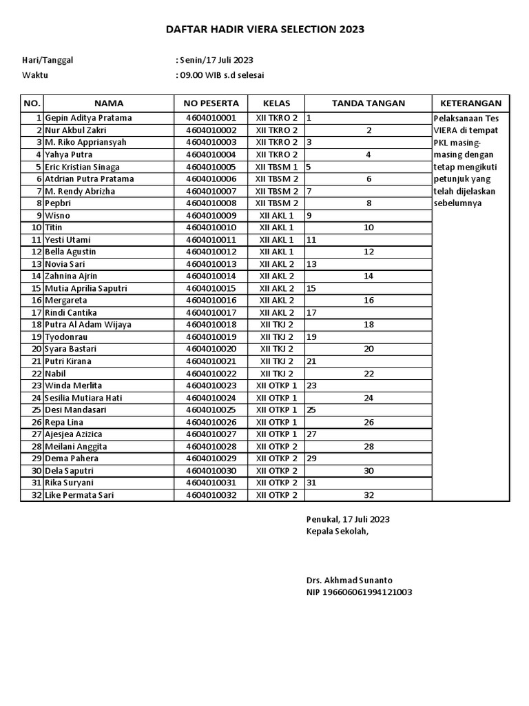 Daftar Hadir Viera Selection 2023 | PDF
