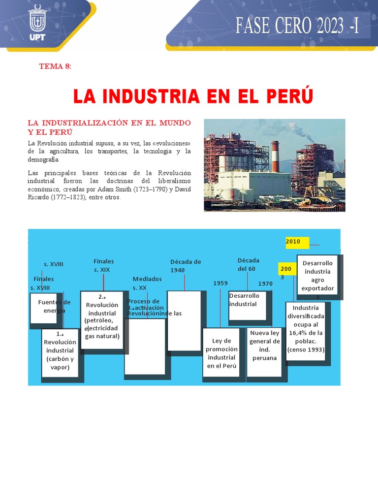 Industria y Desarrollo en Perú 2023 | PDF | Perú | Ciencias fisicas