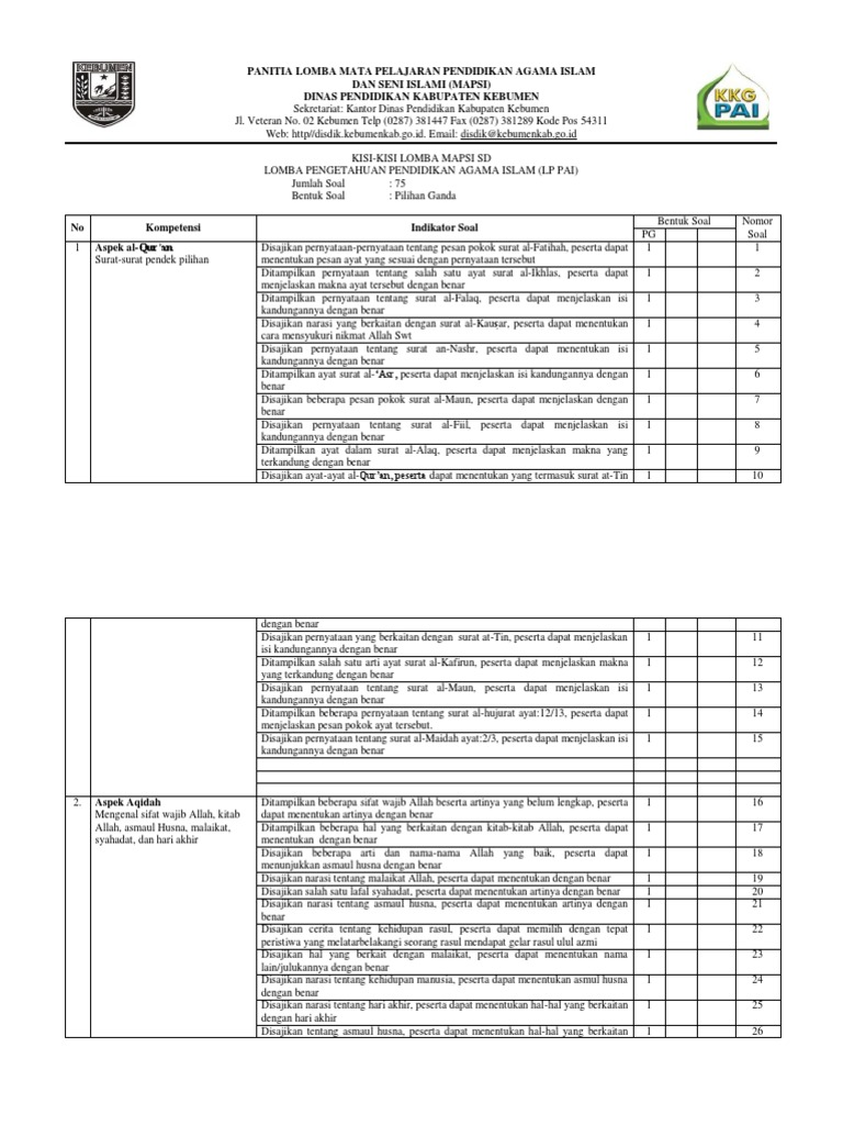 KISI-KISI SOAL PENG. PAI Dan BTQ MAPSI KAB 2023 | PDF