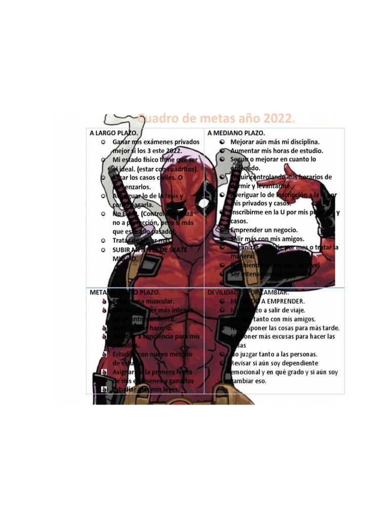 Cuadro de Metas para El 2023 | PDF