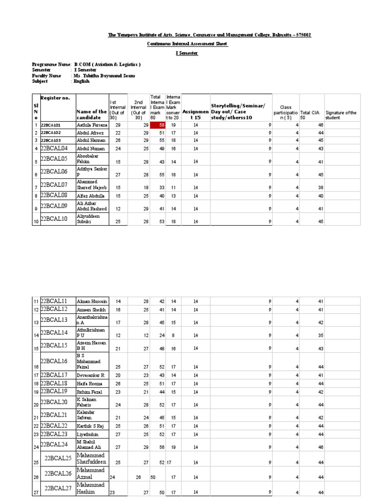 I B.com A&l | PDF | Banu Hashim | Arabs