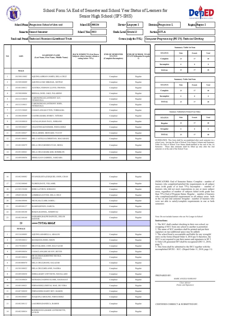 School-Form-5A-SF-5A TVL 1 - Copy | PDF