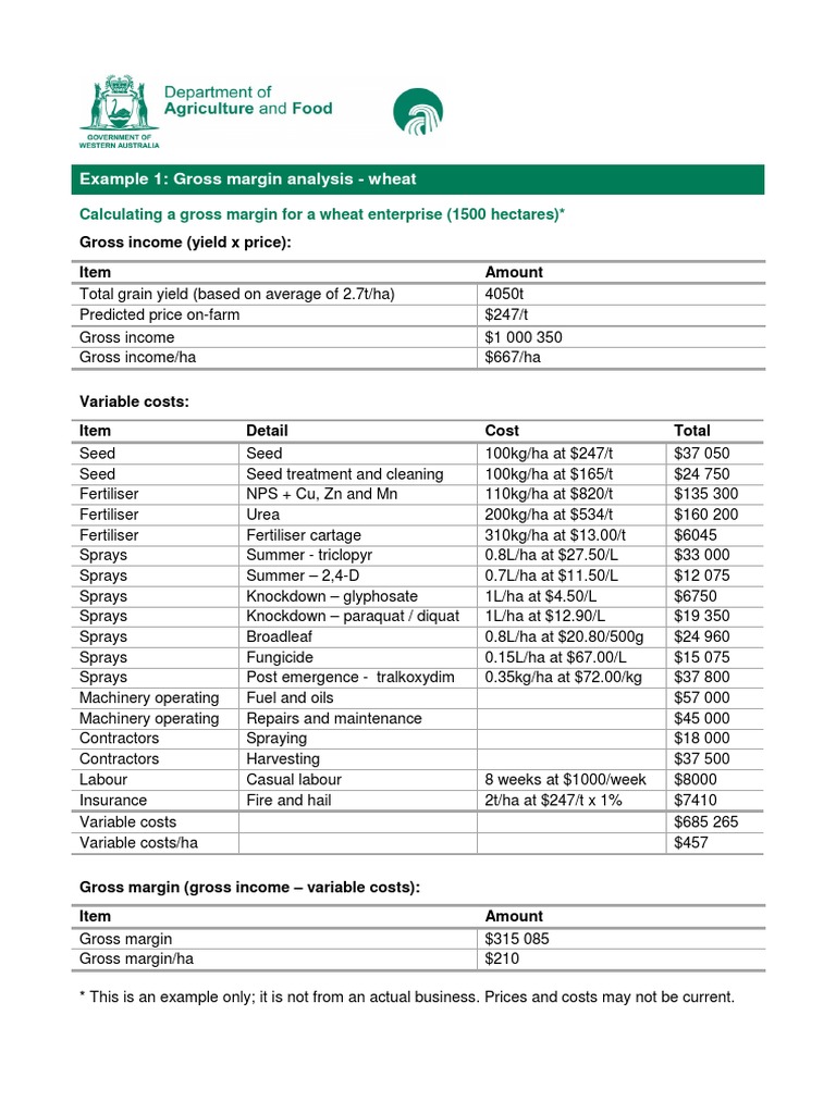 Gross Margin Analysis - Example 1 - Wheat - 1 | PDF