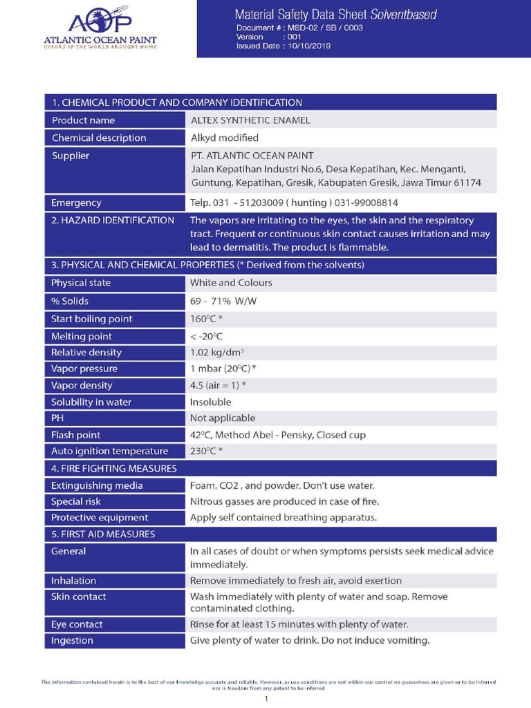 MSDS Cat Kayu Dan Besi Altex Synthetic | PDF