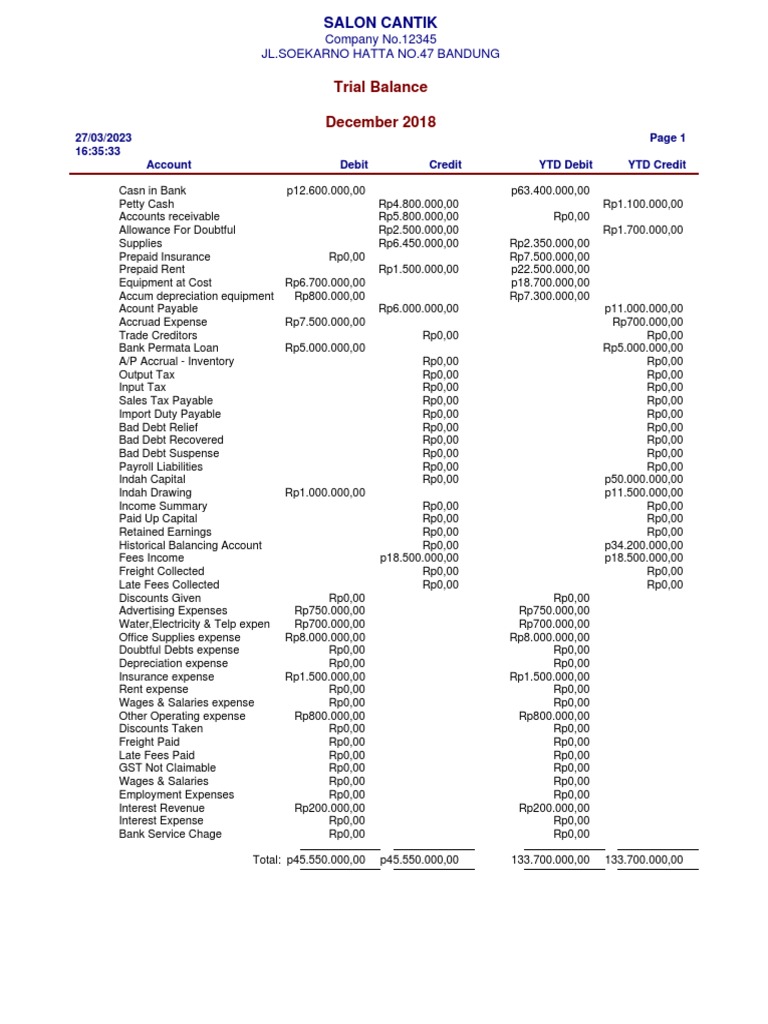 Trial Balance | PDF | Debits And Credits | Financial Accounting