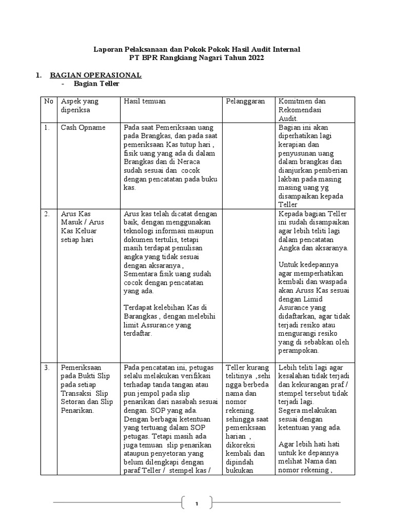 Laporan Pelaksanaan Dan Pokok Pokok Hasil Audit Internal | PDF