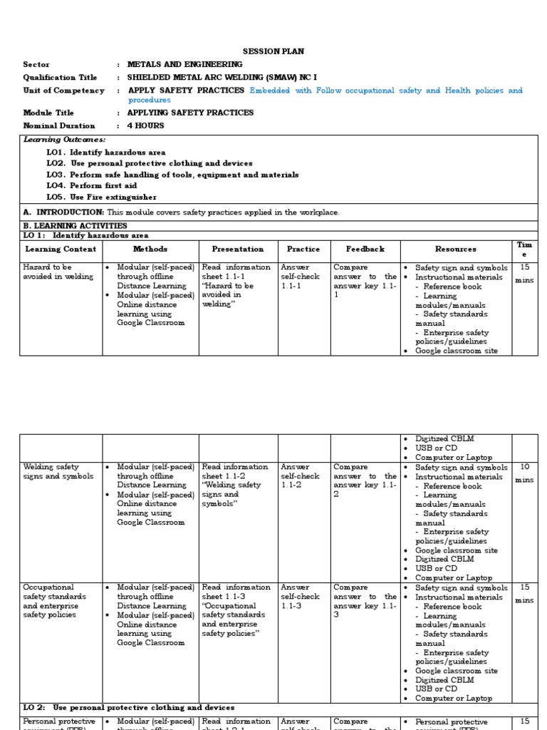 SESSION PLAN Common 1 | PDF | Online And Offline | Personal Protective ...