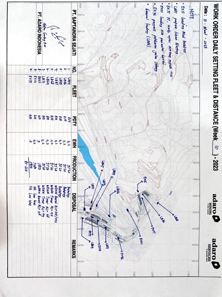Ba Safety Hotline | PDF