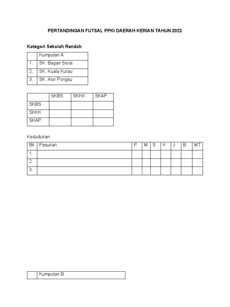 Contoh jadual perlawanan futsal | PDF