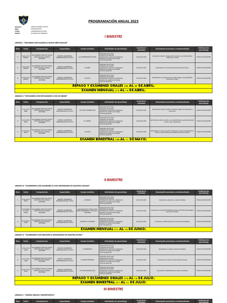 Programación Anual 2023 - Comprension Lectora de 4to y 6to Primaria | PDF | Comprensión lectora ...