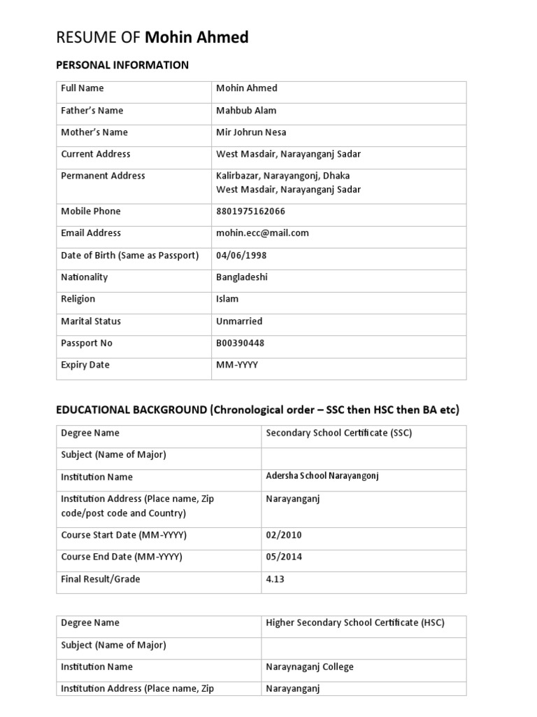 Resume of Mohin Ahmed | PDF