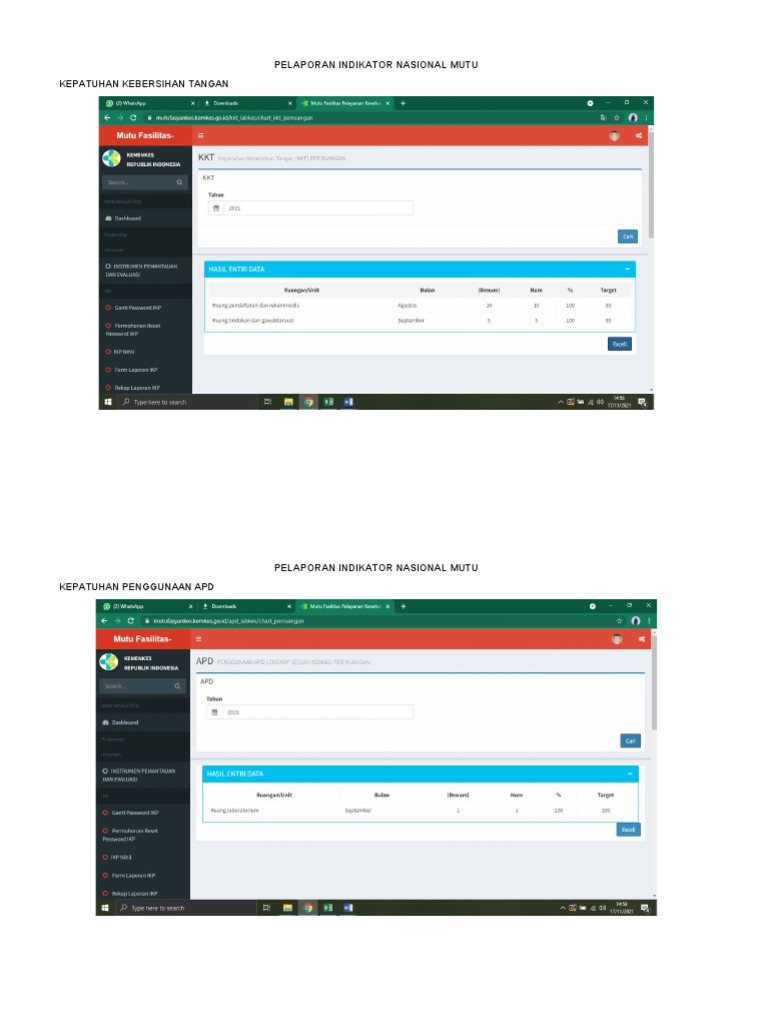 5.1.2.2 Pelaporan Indikator Nasional Mutu (Inm) | PDF | Griya & Taman