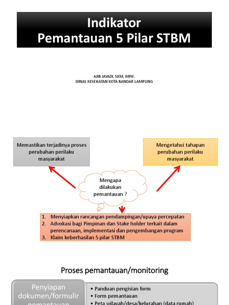 INDIKATOR 5 Pilar STBM | PDF