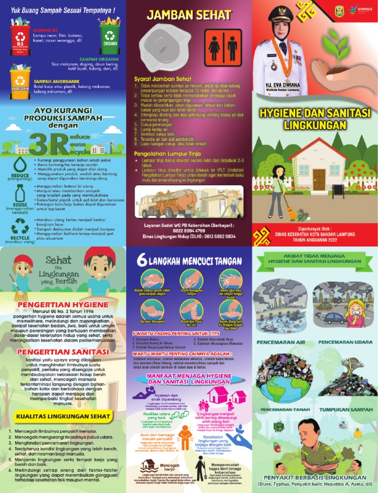 2 - Leaflet Hygiene Dan Sanitasi | PDF