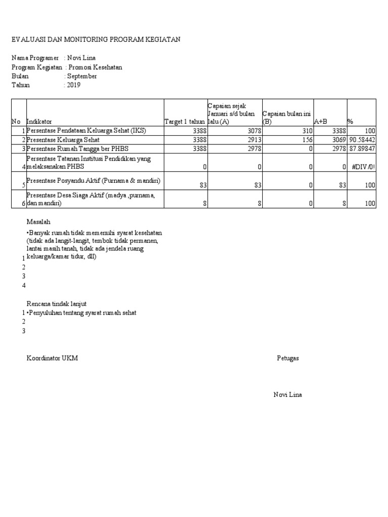 Contoh Form Monev Program | PDF
