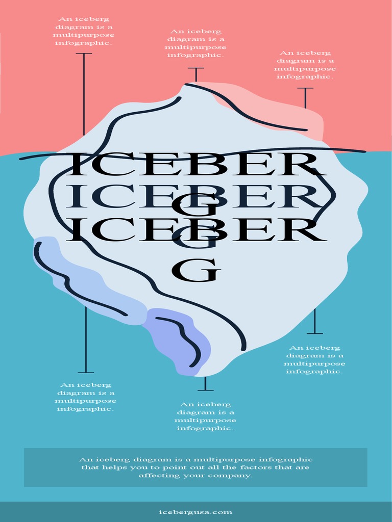 Iceberg Diagram Infographics Blue variant | PDF