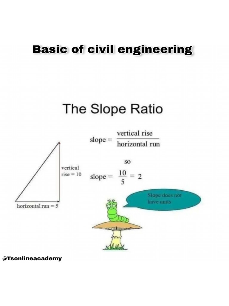 Basic of Civil Engineering | PDF