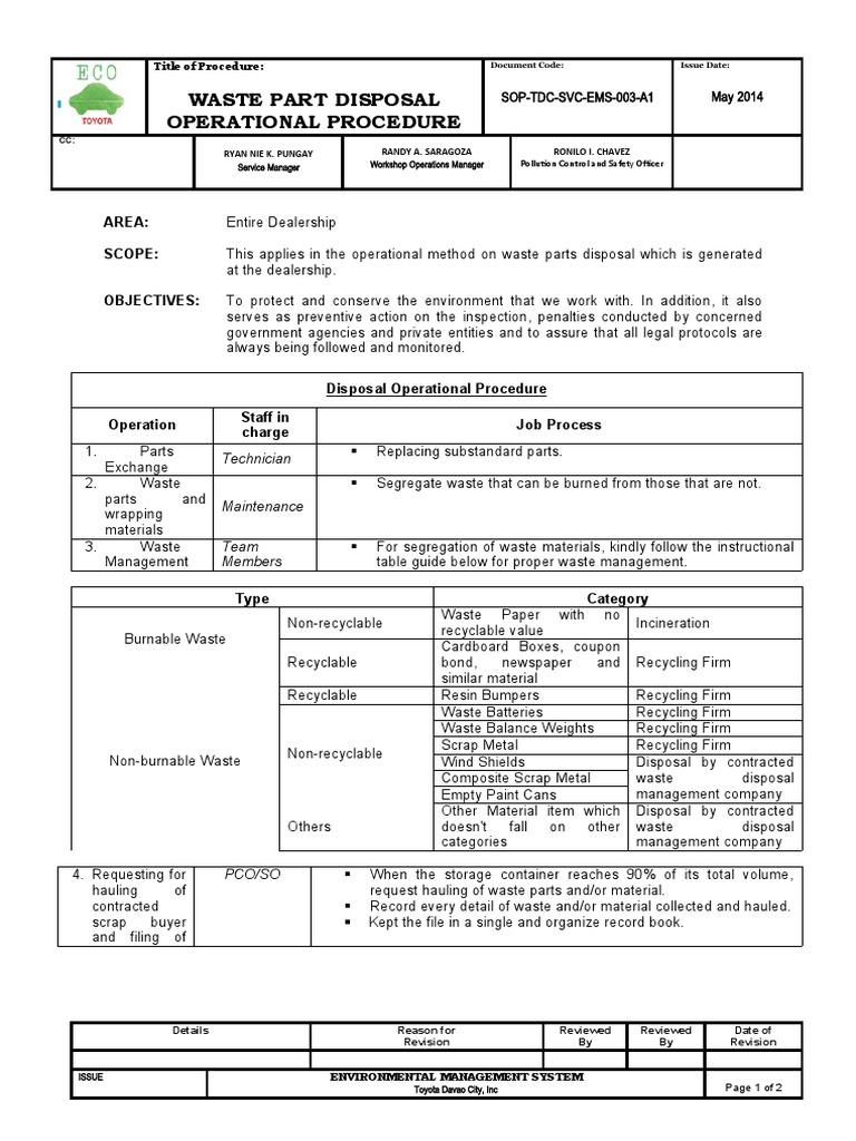3.2c Waste Parts Disposal | PDF | Waste Management | Waste