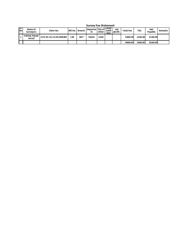 Krishna Prasad Aryal | PDF