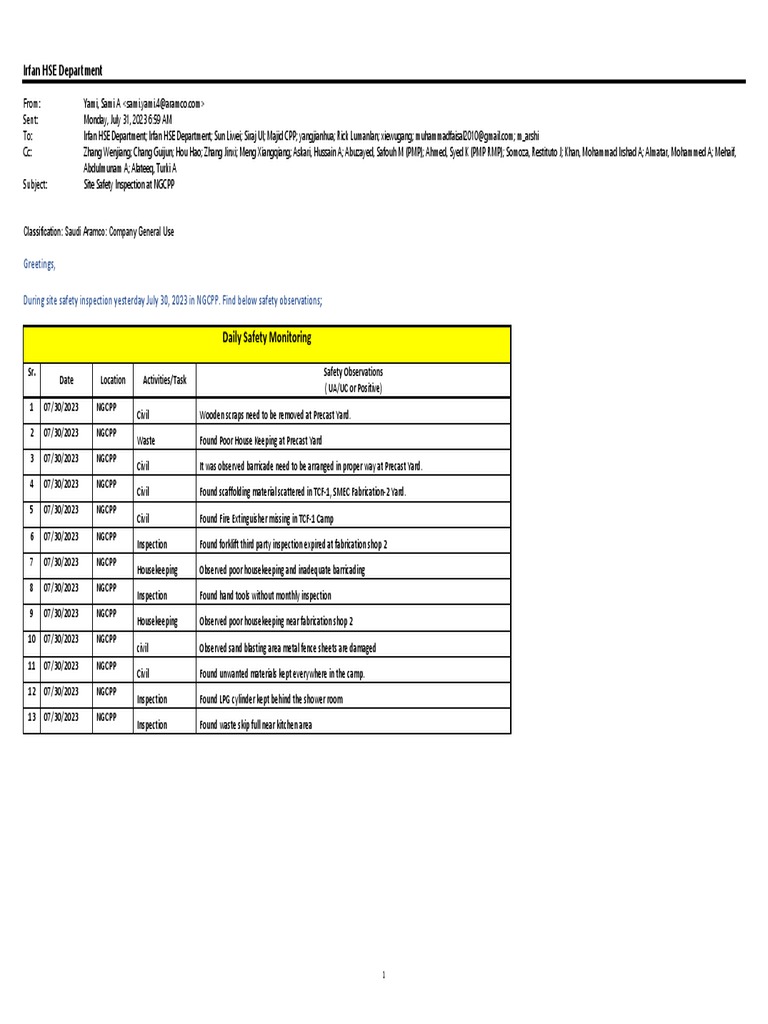 Site Safety Inspection at NGCPP Laydown | PDF