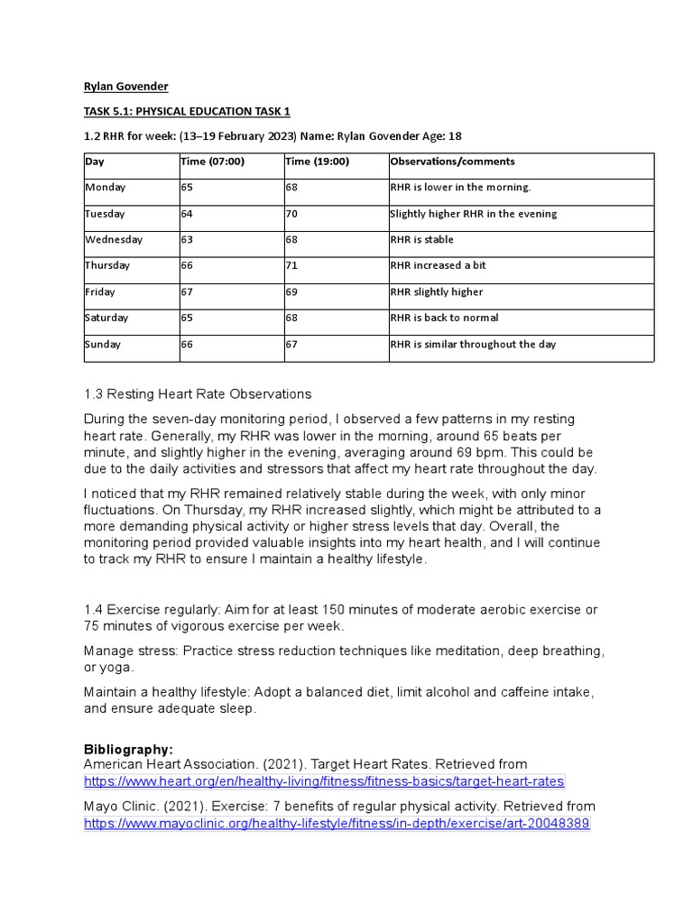 Resting Heart Rate Analysis and Insights | PDF | Heart Rate | Stress ...