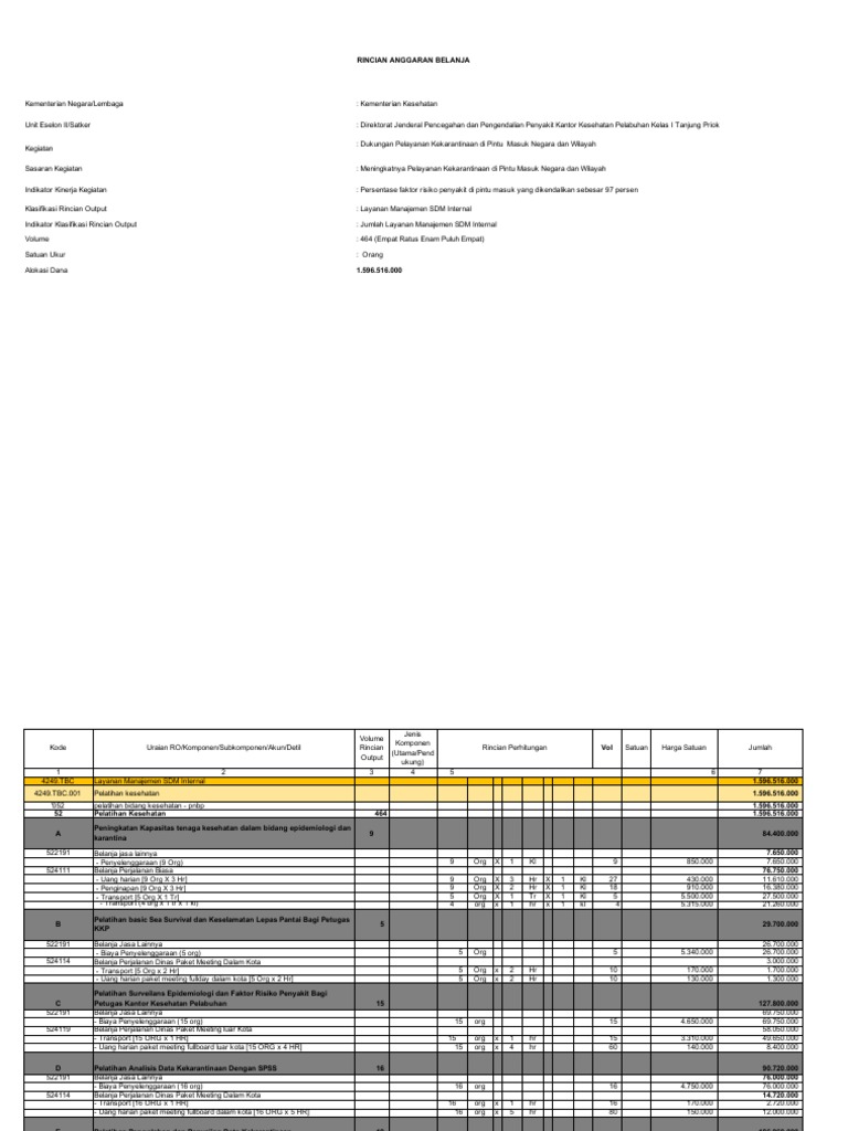 RAB 4249.TBC.001 Pelatihan Kesehatan 2024 Ok | PDF