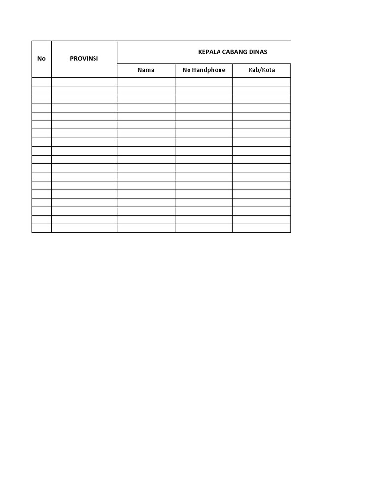 Form Data KCD, MKKS, Dan BKK Provinsi | PDF | Griya & Taman | Teknologi ...